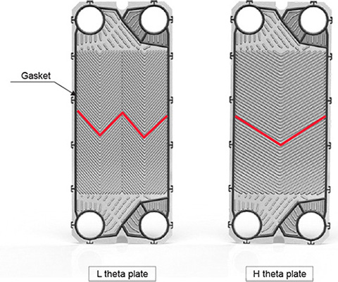 General gasket PHE-Baode heat exchanger | China plate heat exchanger ...